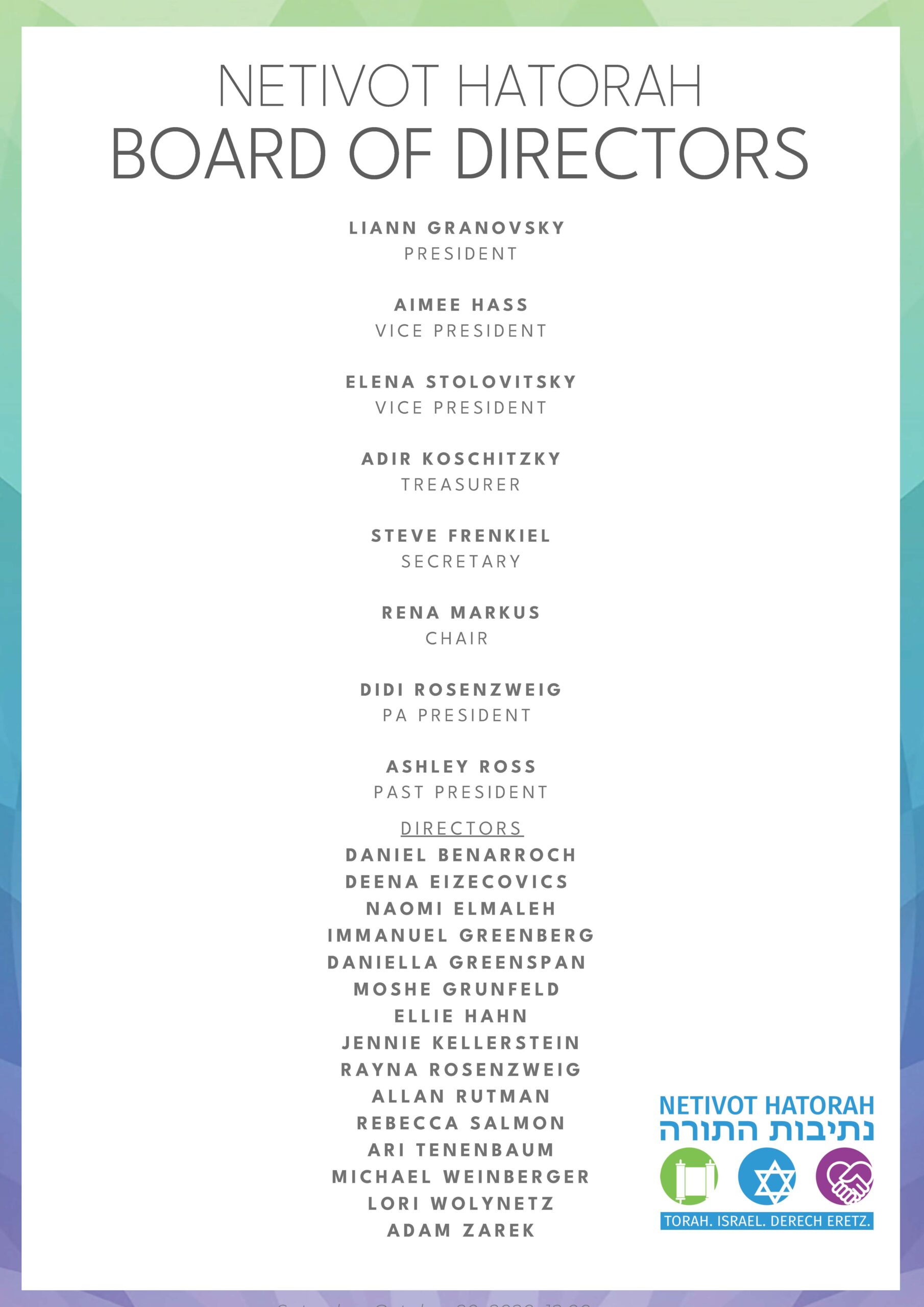 Board of Directors - Netivot HaTorah Day School