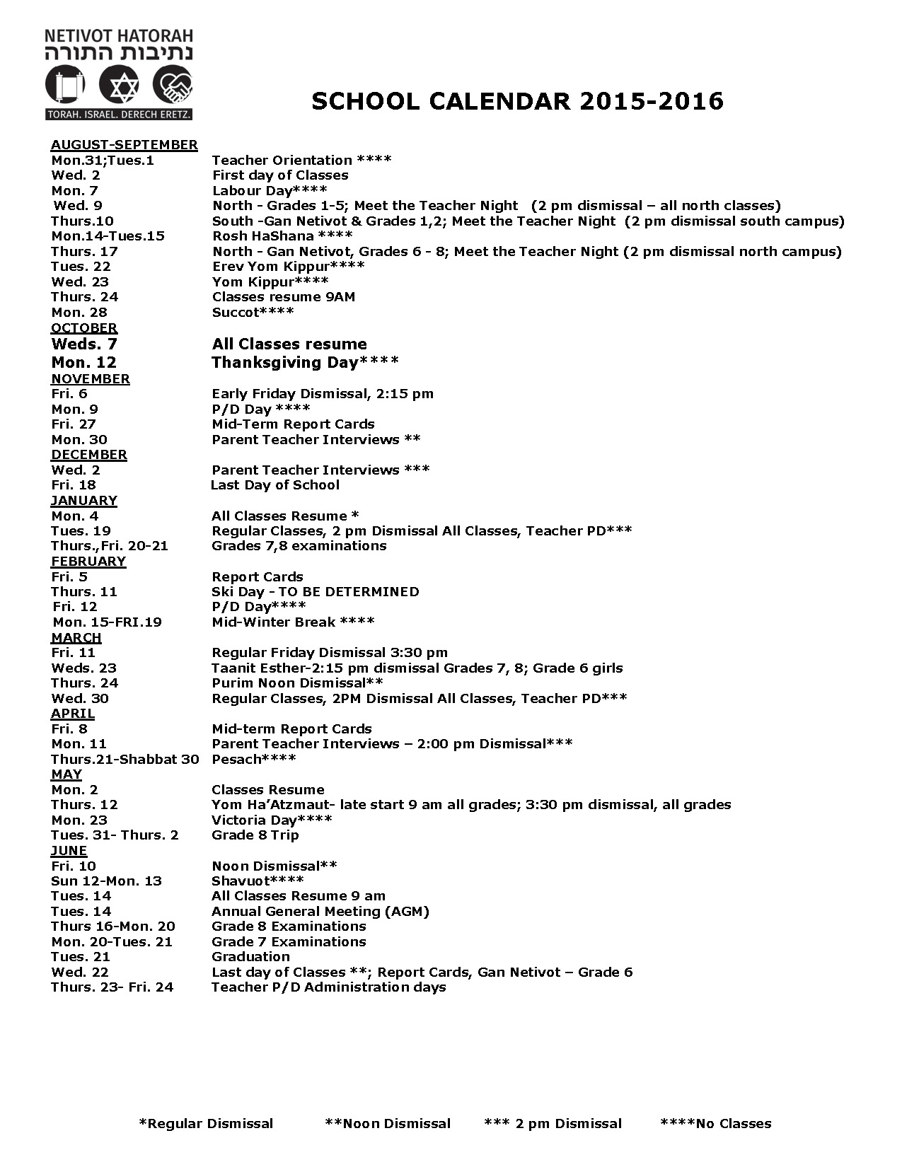 Netivot HaTorah Day School - Netivot Netivot